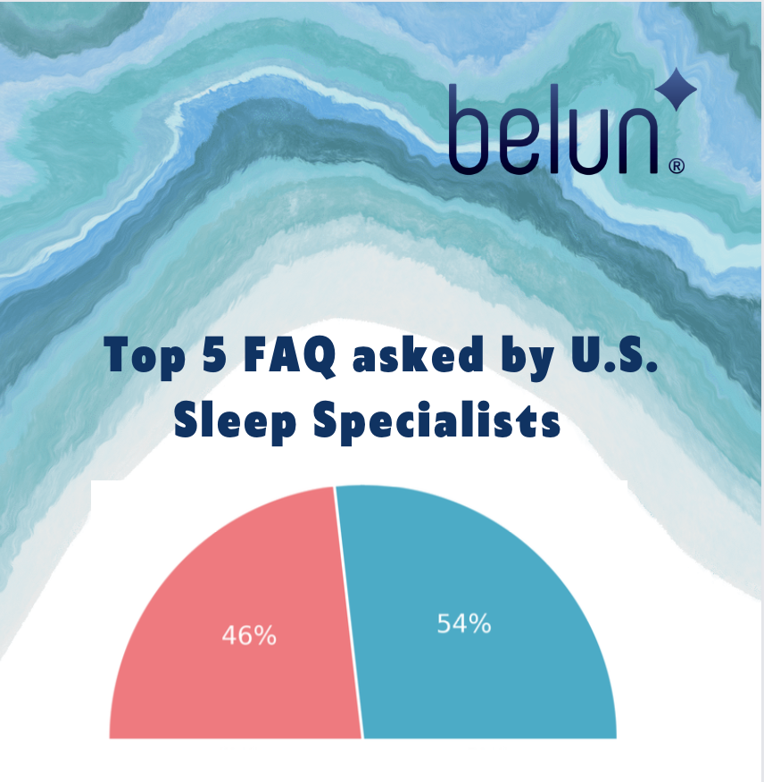 Belun® Ring: Top 5 FAQ asked by U.S. Sleep Specialists - Belun Technology